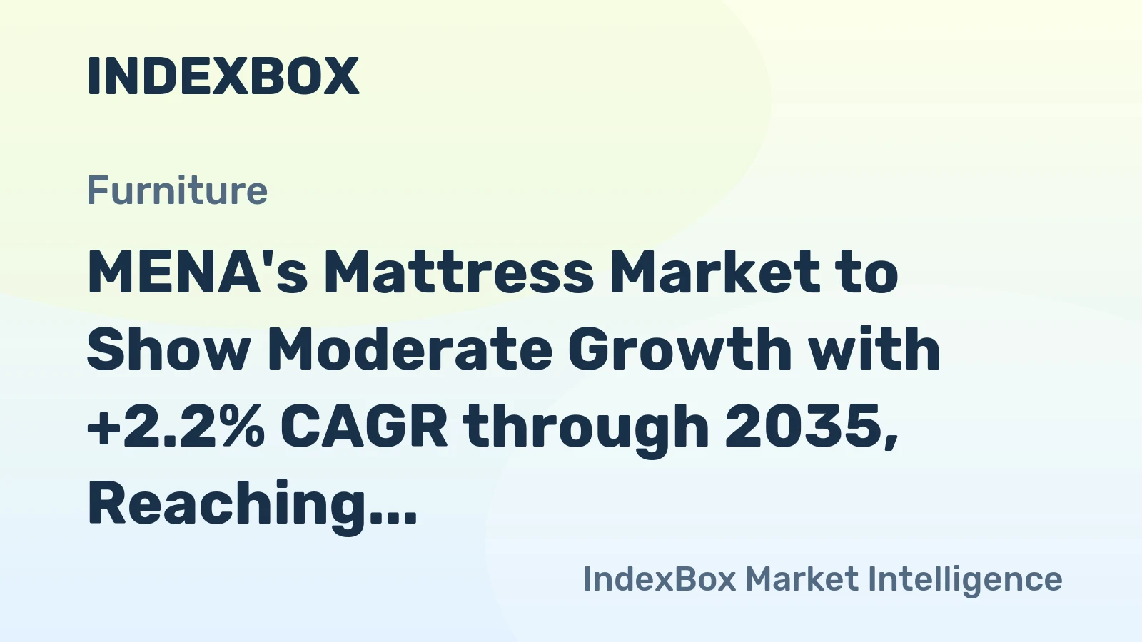 MENA's Mattress Market to Show Moderate Growth with +2.2% CAGR through 2035, Reaching $4.2B in Value