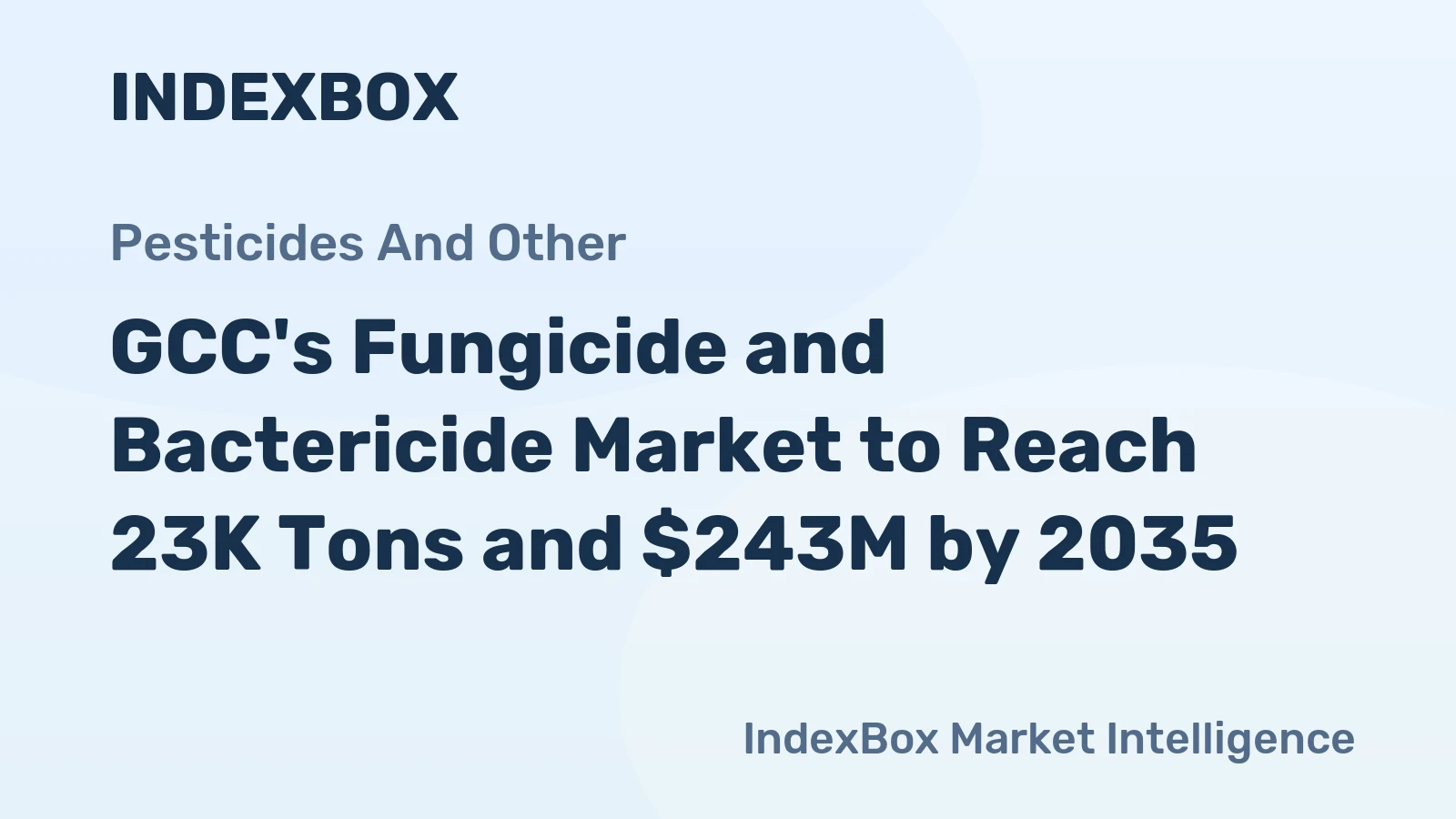 GCC's Fungicide and Bactericide Market to Reach 23K Tons and $243M by 2035