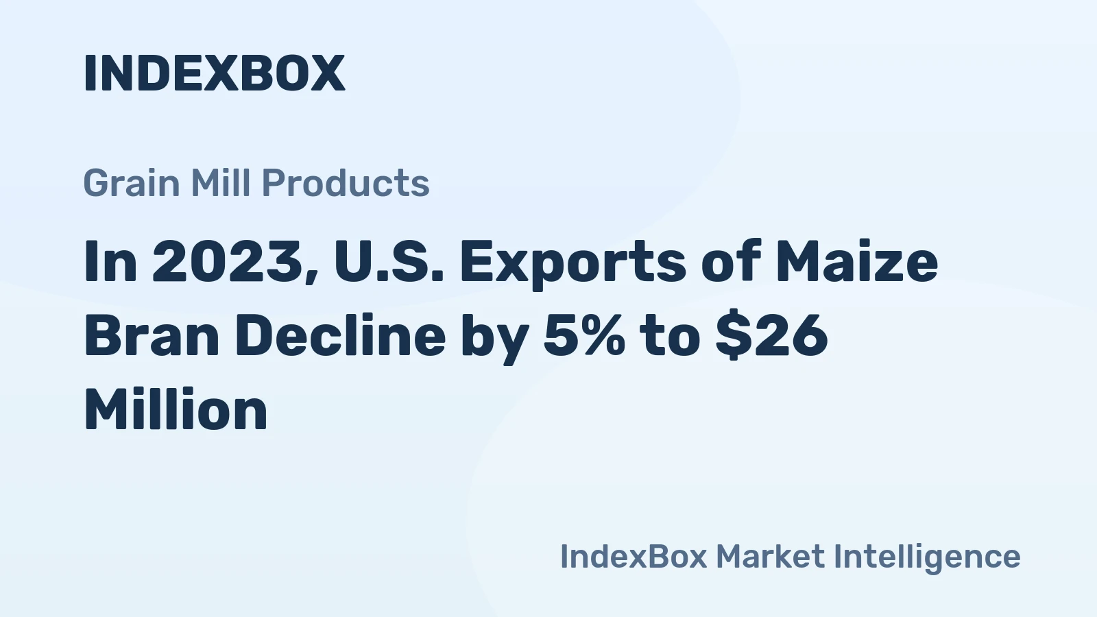 In 2023, U.S. Exports of Maize Bran Decline by 5% to $26 Million