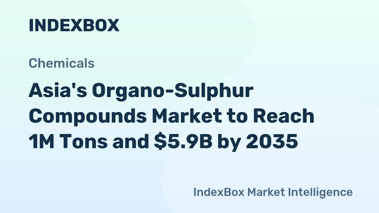 Asia's Organo-Sulphur Compounds Market to Reach 1M Tons and $5.9B by 2035