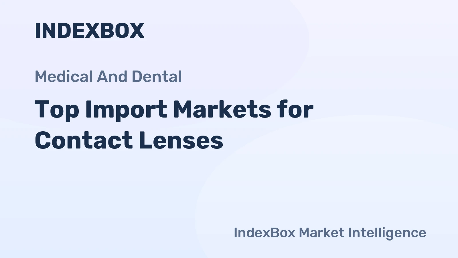 Top Import Markets for Contact Lenses
