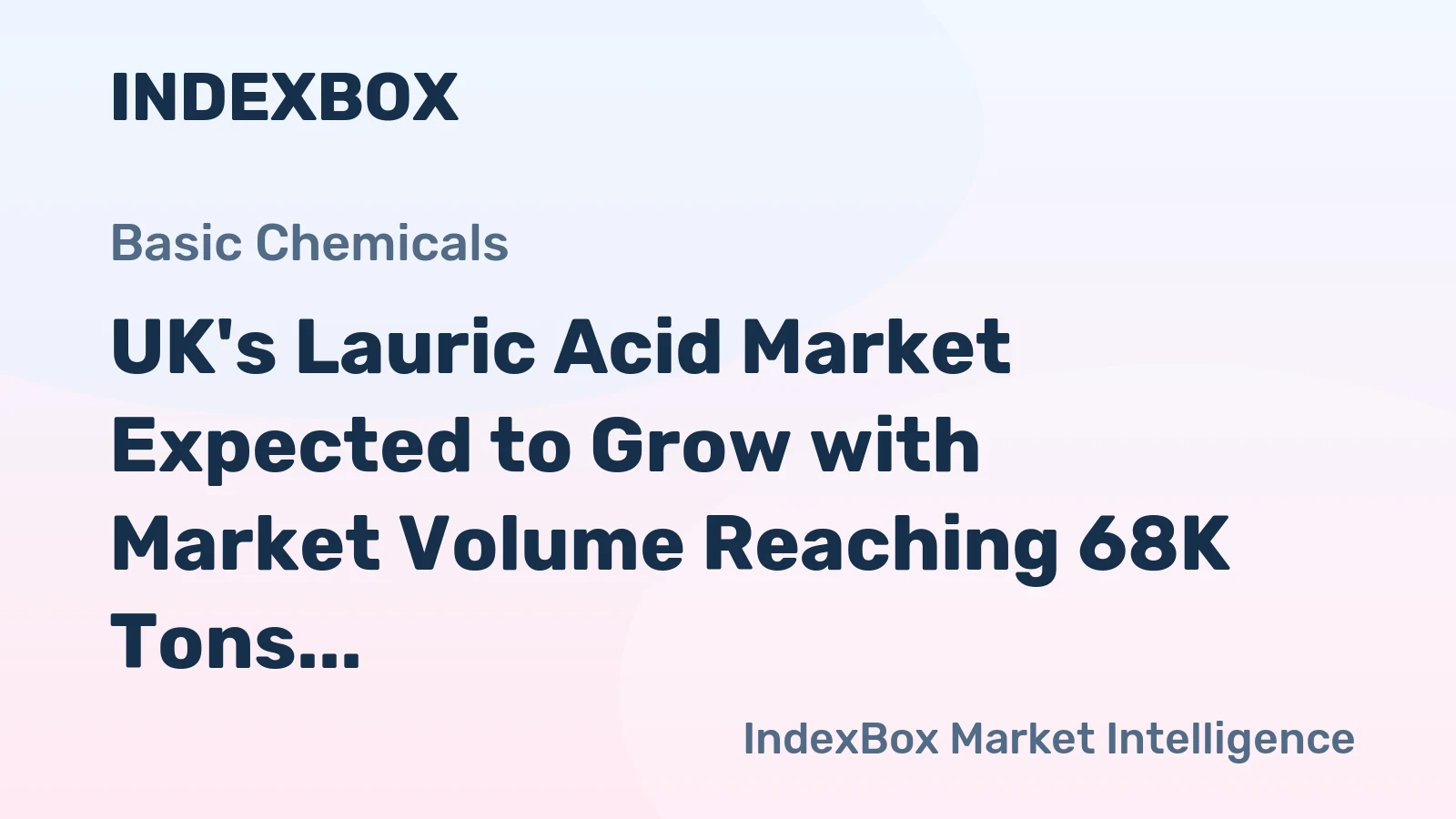 UK's Lauric Acid Market Expected to Grow with Market Volume Reaching 68K Tons and Market Value Reaching $170M by 2035