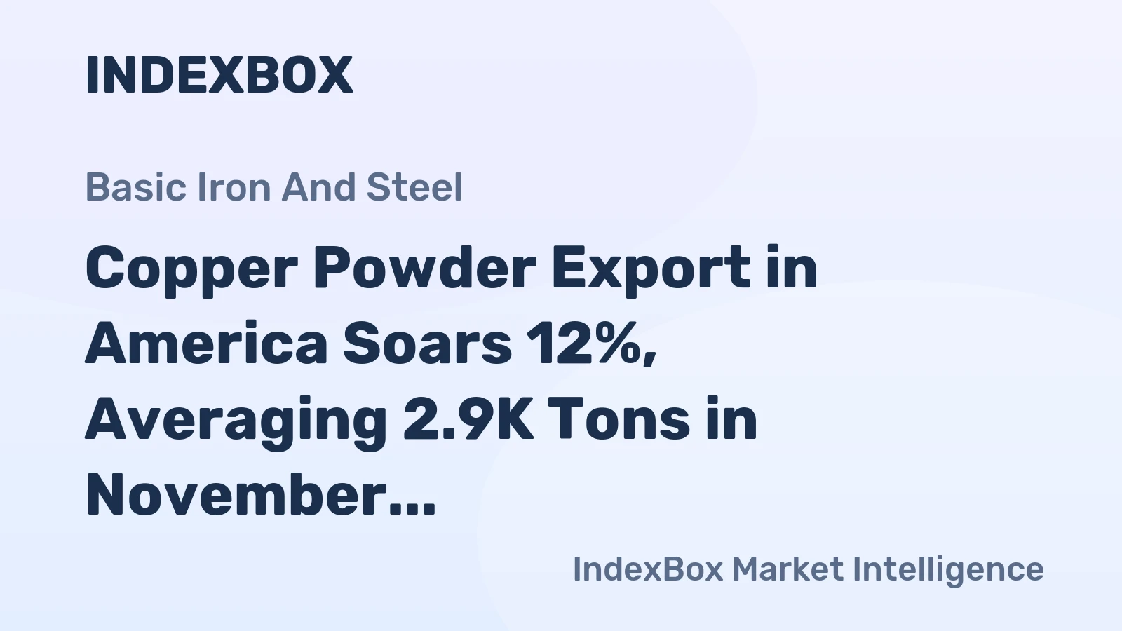 Copper Powder Export in America Soars 12%, Averaging 2.9K Tons in November 2022
