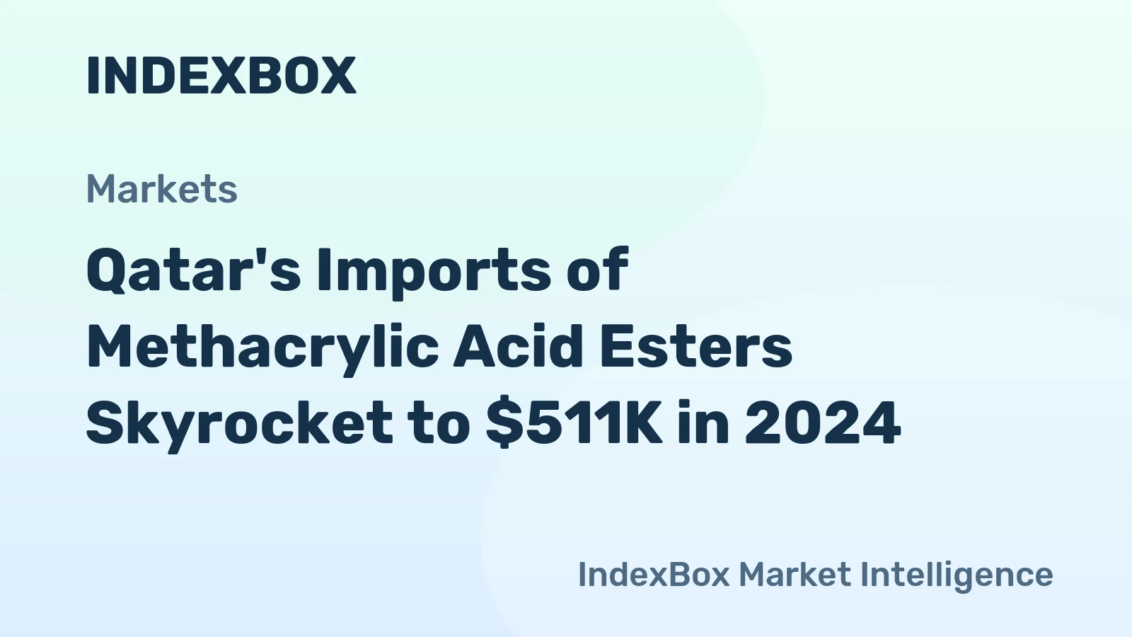 Qatar's Imports of Methacrylic Acid Esters Skyrocket to $511K in 2024