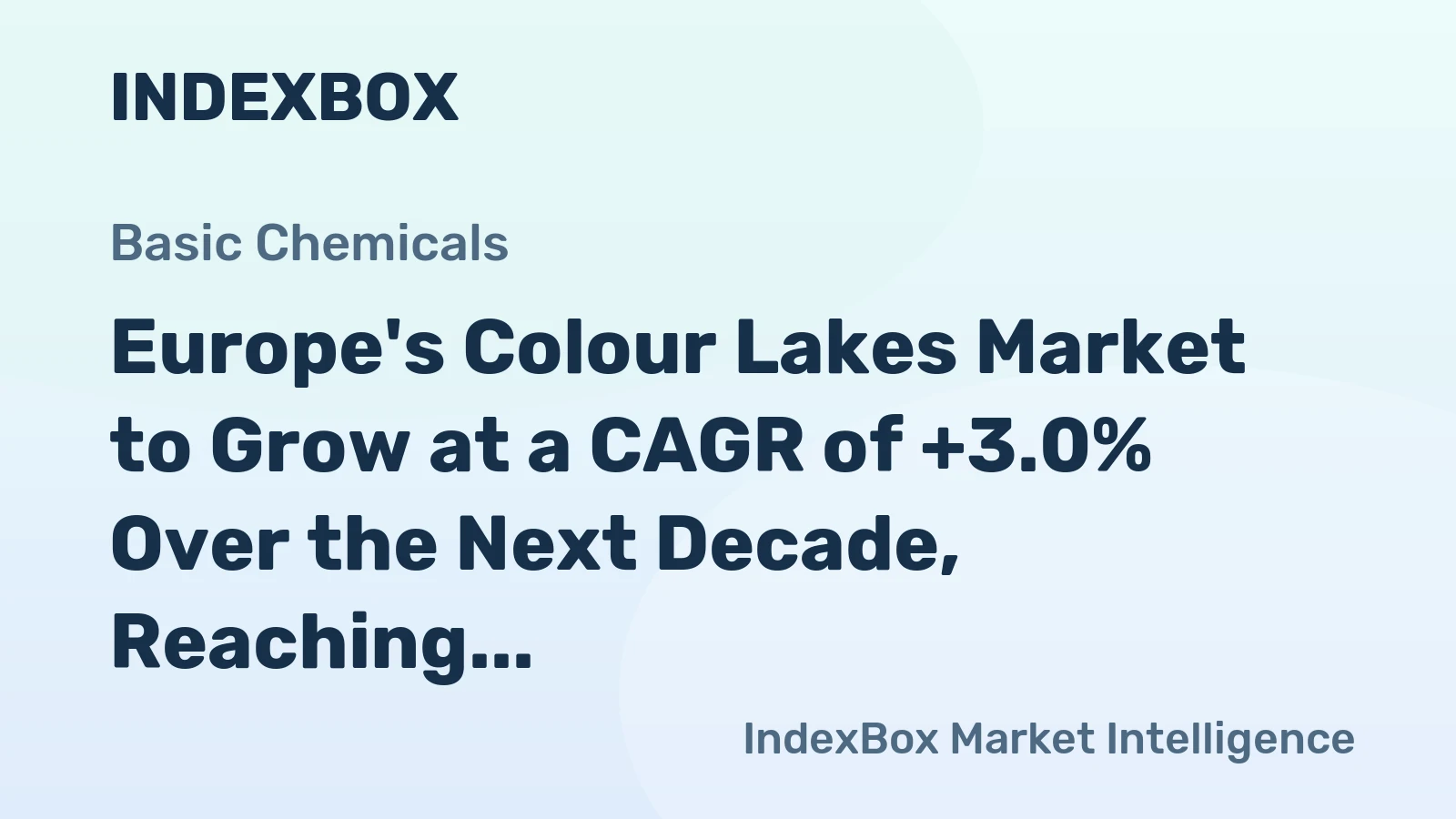 Europe's Colour Lakes Market to Grow at a CAGR of +3.0% Over the Next Decade, Reaching $1.5B by 2035