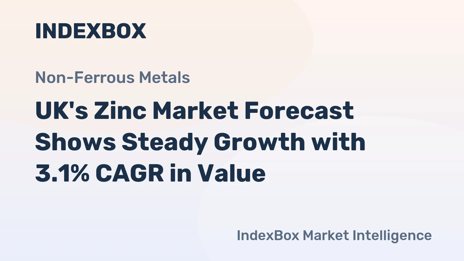 UK's Zinc Market Forecast Shows Steady Growth with 3.1% CAGR in Value