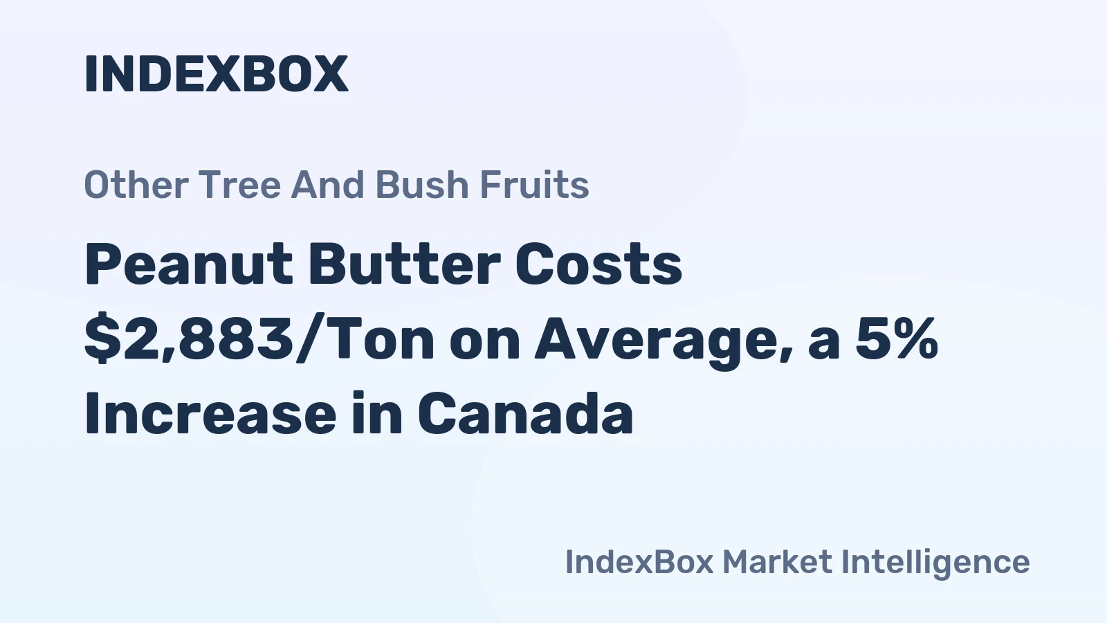 Peanut Butter Costs $2,883/Ton on Average, a 5% Increase in Canada