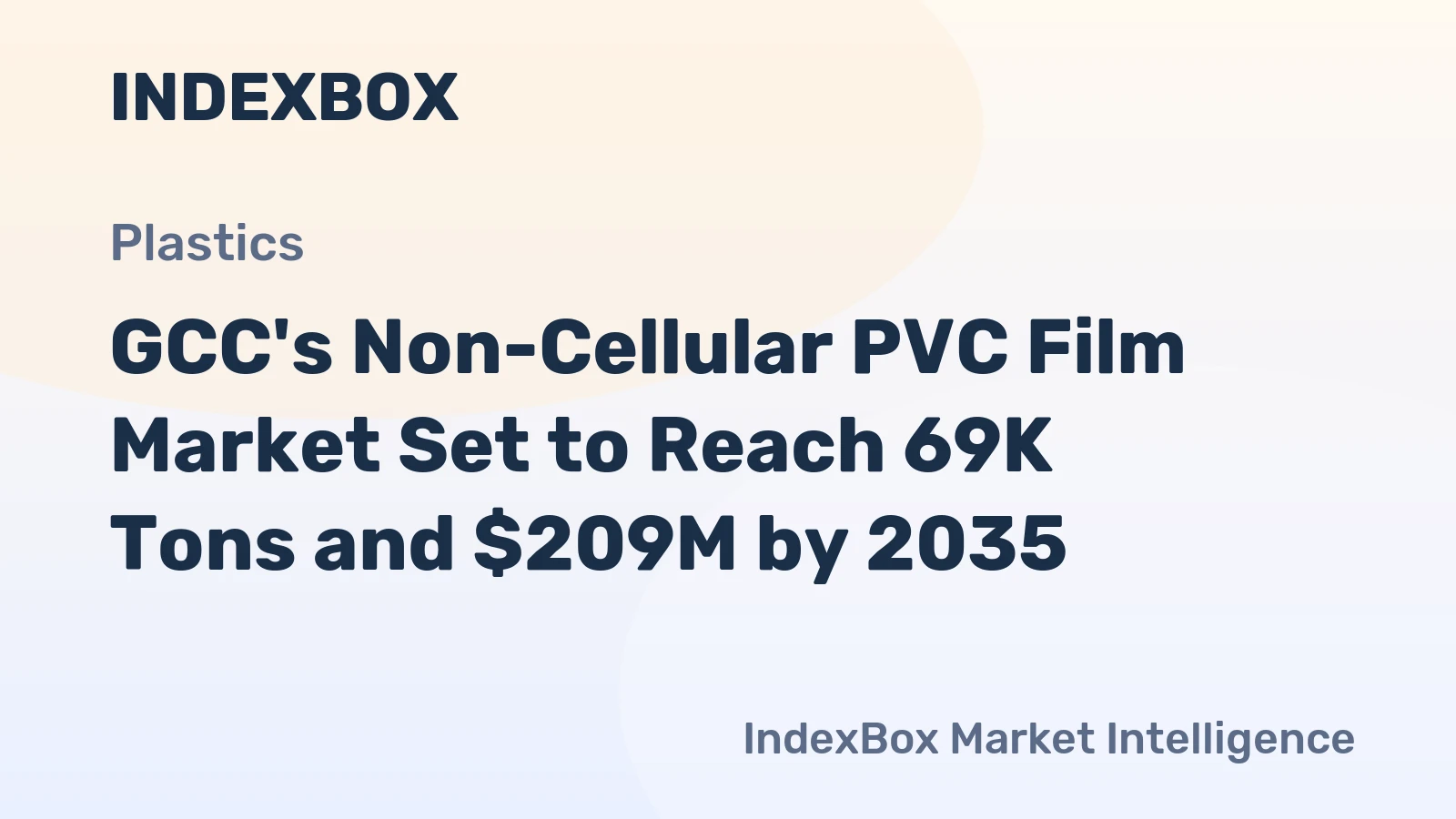GCC's Non-Cellular PVC Film Market Set to Reach 69K Tons and $209M by 2035