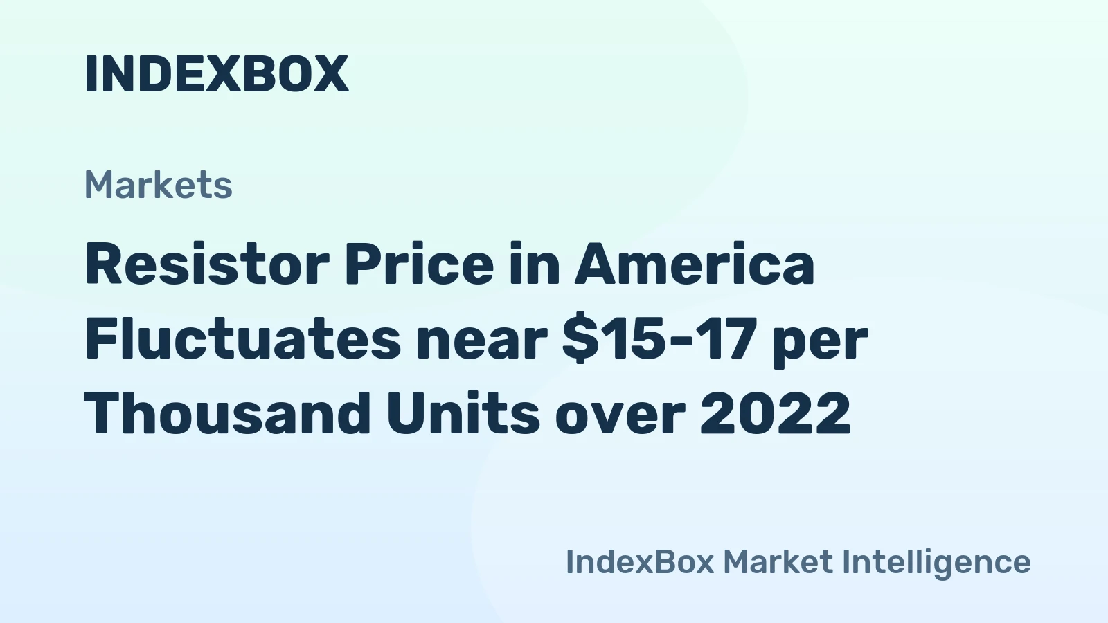 Resistor Price in America Fluctuates near $15-17 per Thousand Units over 2022