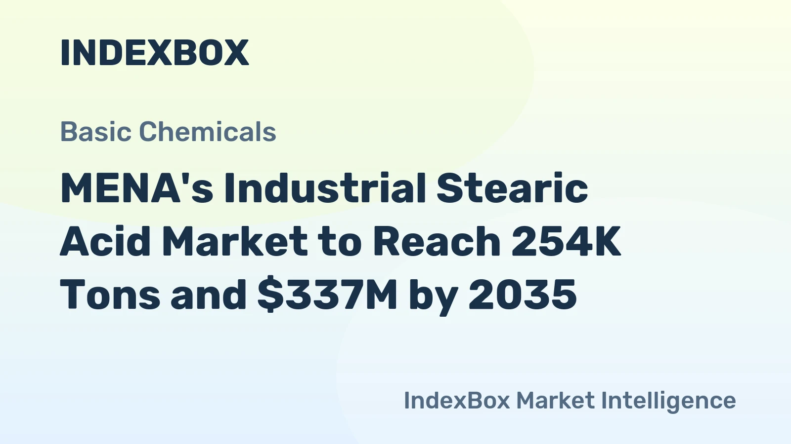 MENA's Industrial Stearic Acid Market to Reach 254K Tons and $337M by 2035