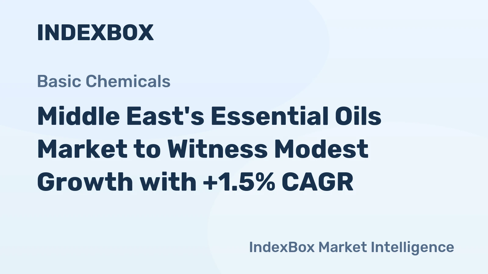 Middle East's Essential Oils Market to Witness Modest Growth with +1.5% CAGR