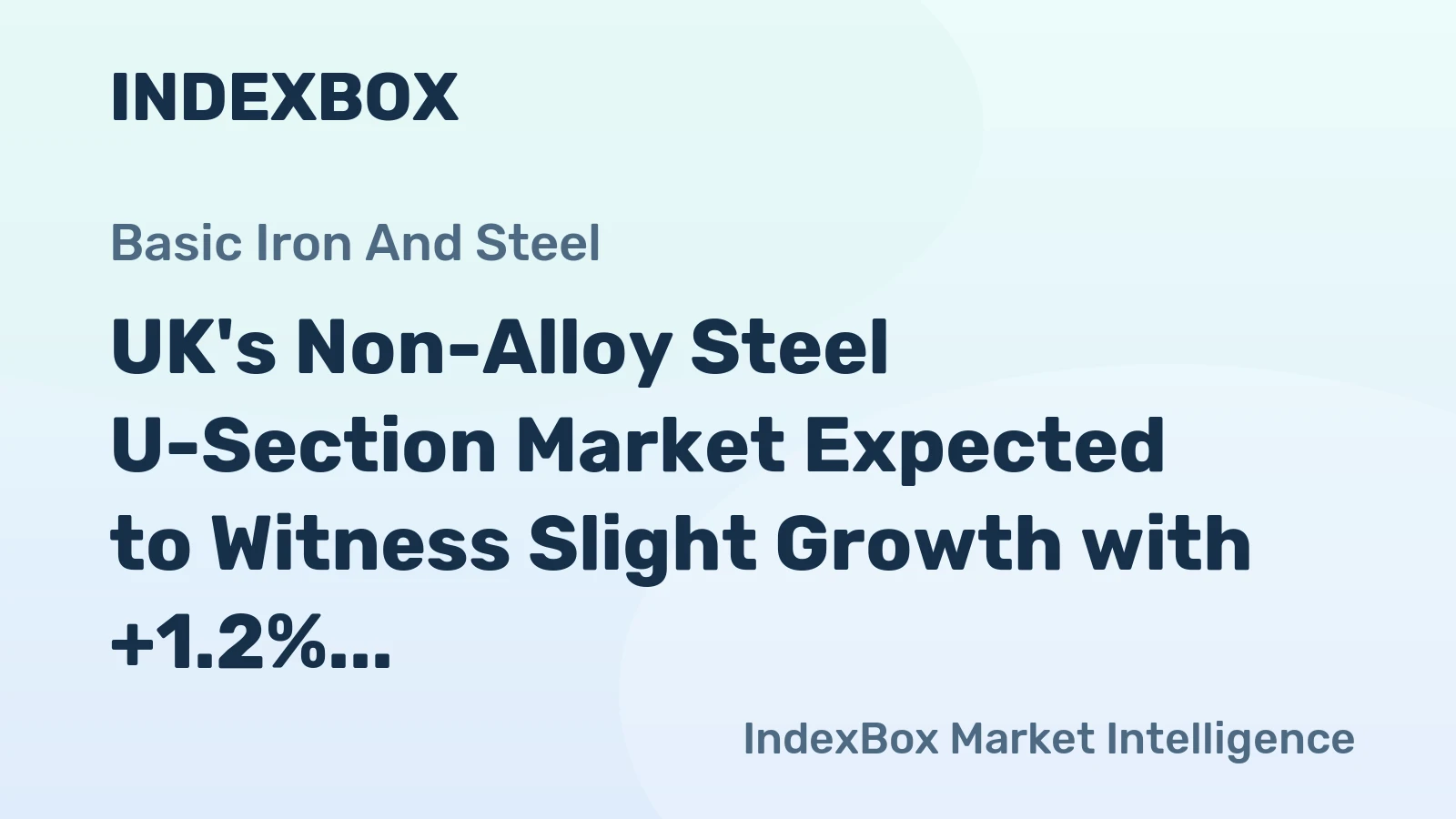 UK's Non-Alloy Steel U-Section Market Expected to Witness Slight Growth with +1.2% CAGR by 2035