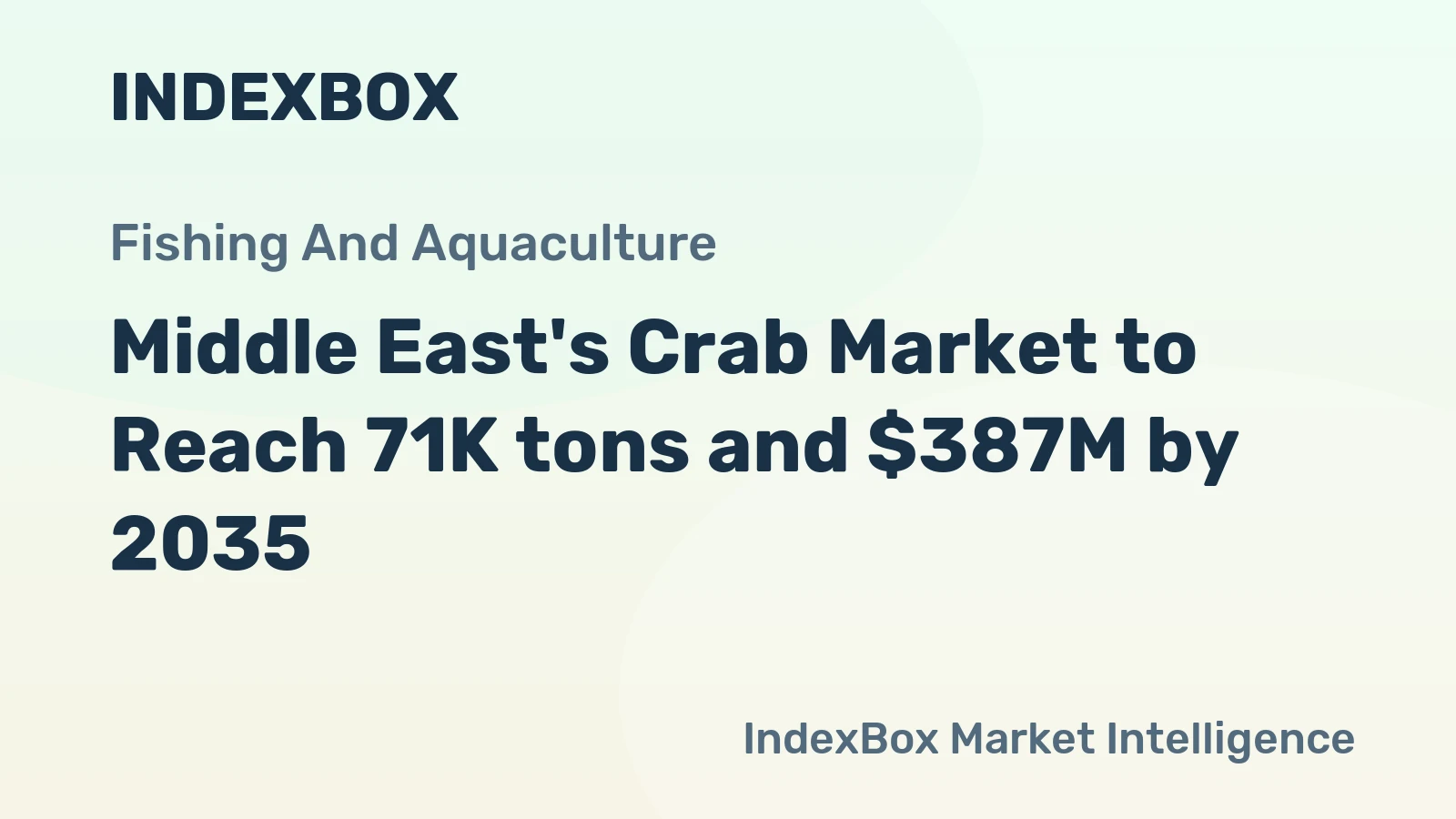 Middle East's Crab Market to Reach 71K tons and $387M by 2035