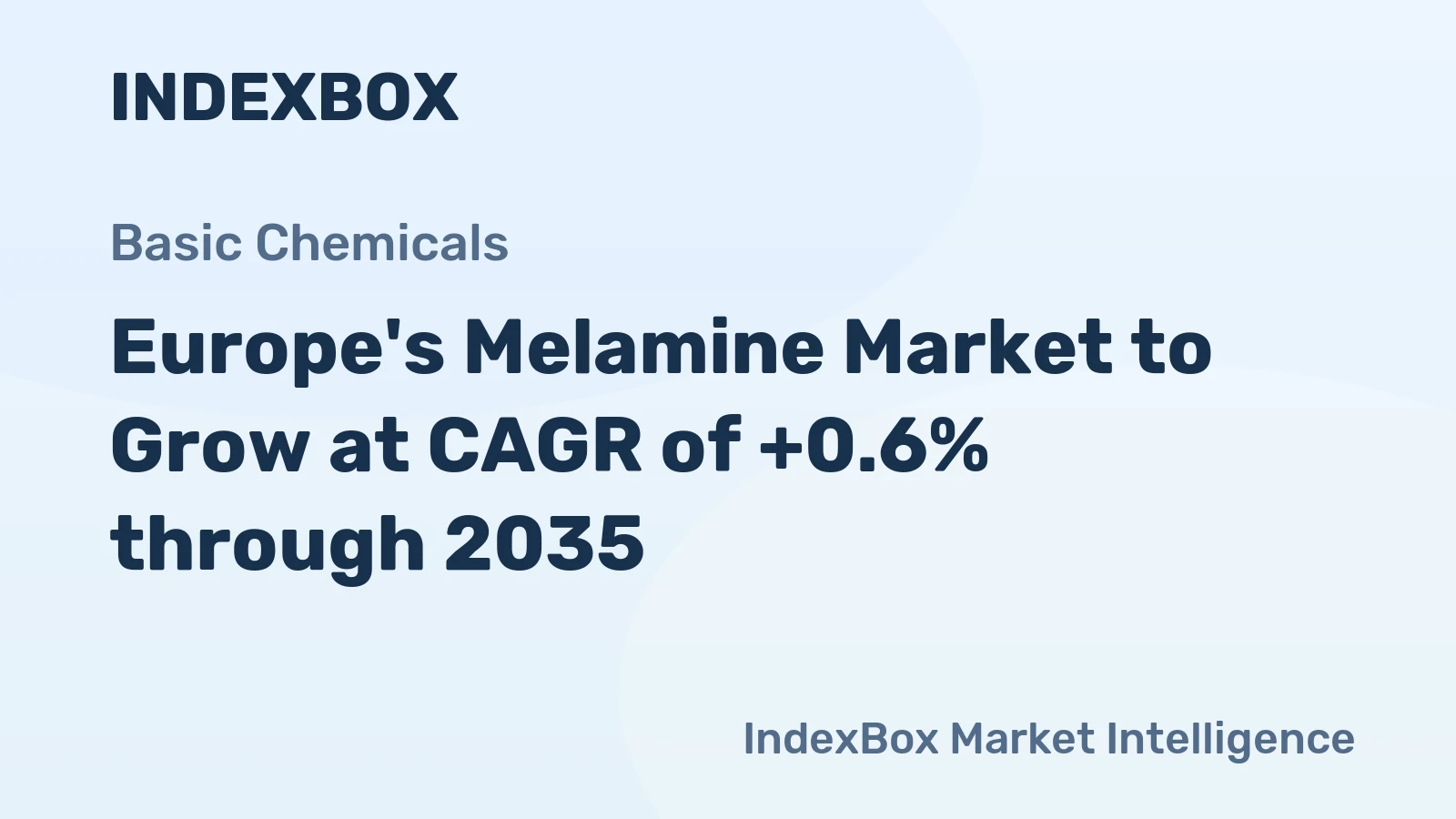 Europe's Melamine Market to Grow at CAGR of +0.6% through 2035