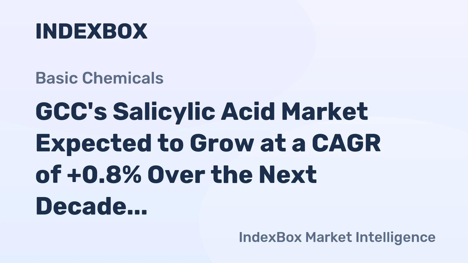 GCC's Salicylic Acid Market Expected to Grow at a CAGR of +0.8% Over the Next Decade