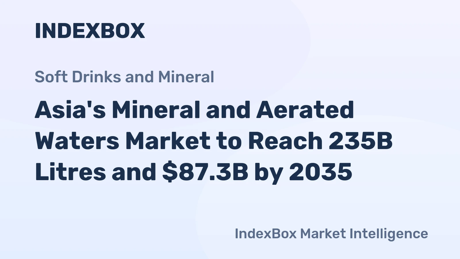 Asia's Mineral and Aerated Waters Market to Reach 235B Litres and $87.3B by 2035