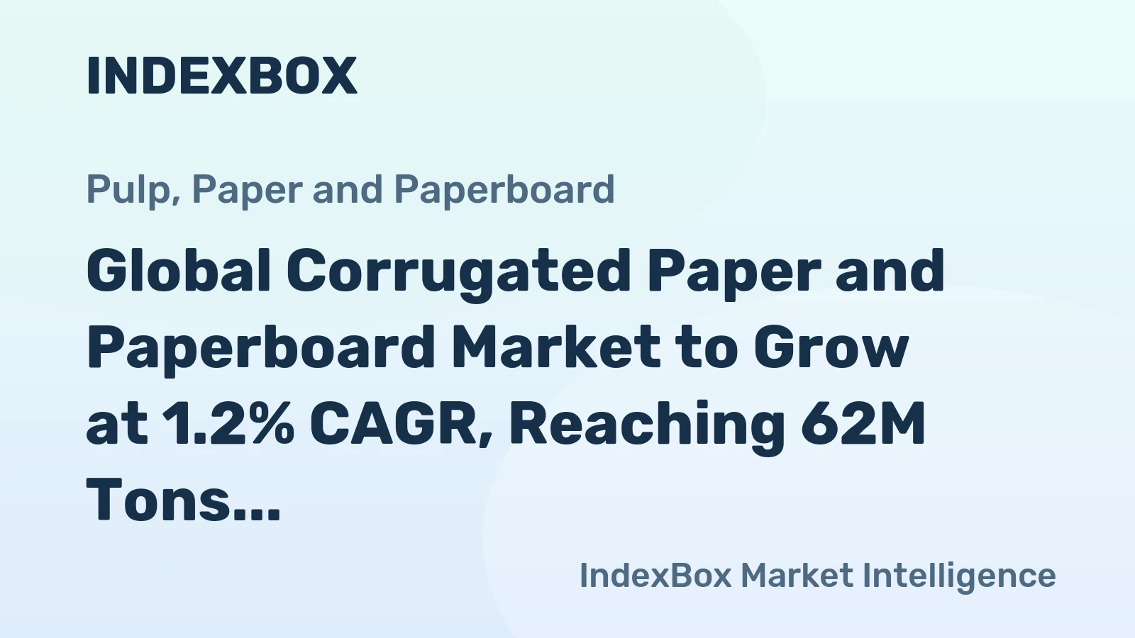 Global Corrugated Paper and Paperboard Market to Grow at 1.2% CAGR, Reaching 62M Tons by 2035