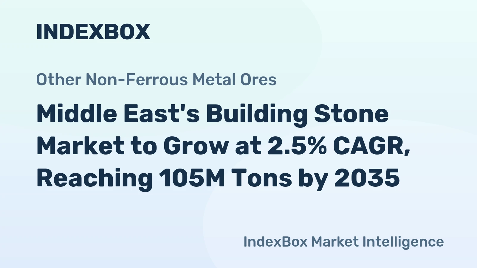 Middle East's Building Stone Market to Grow at 2.5% CAGR, Reaching 105M Tons by 2035