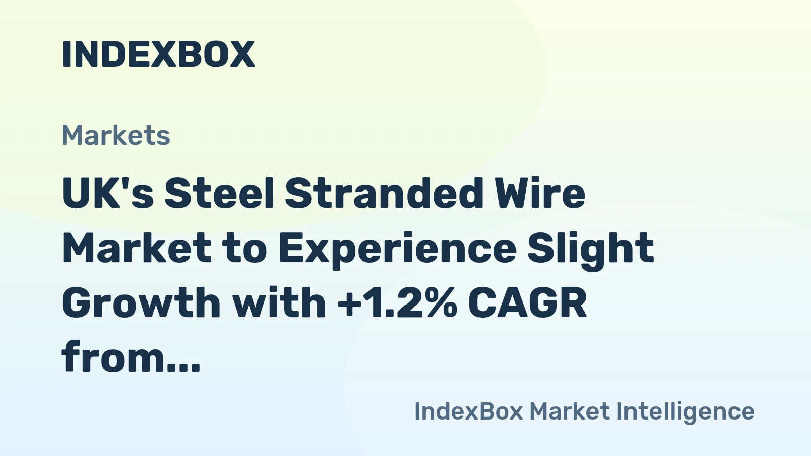 UK's Steel Stranded Wire Market to Experience Slight Growth with +1.2% CAGR from 2024 to 2035