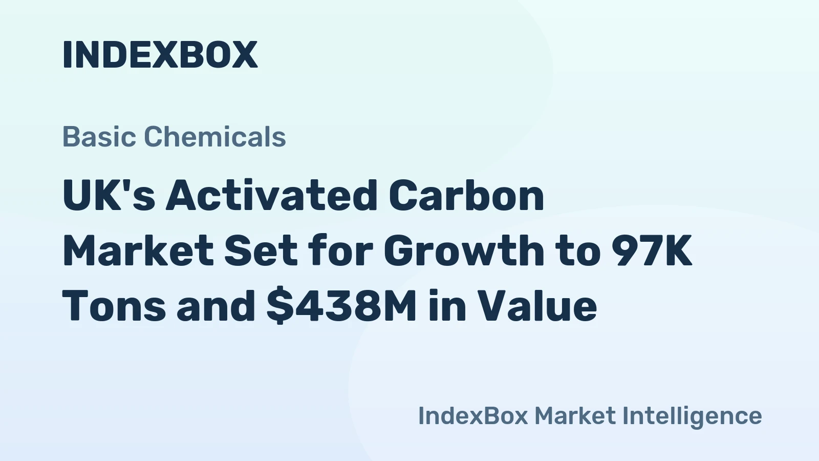 UK's Activated Carbon Market Set for Growth to 97K Tons and $438M in Value