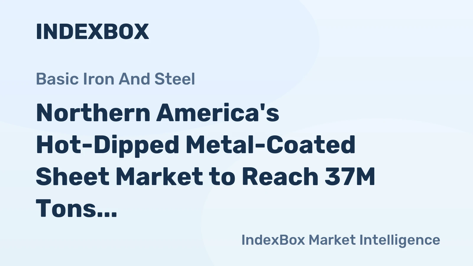 Northern America's Hot-Dipped Metal-Coated Sheet Market to Reach 37M Tons and $48.1B by 2035