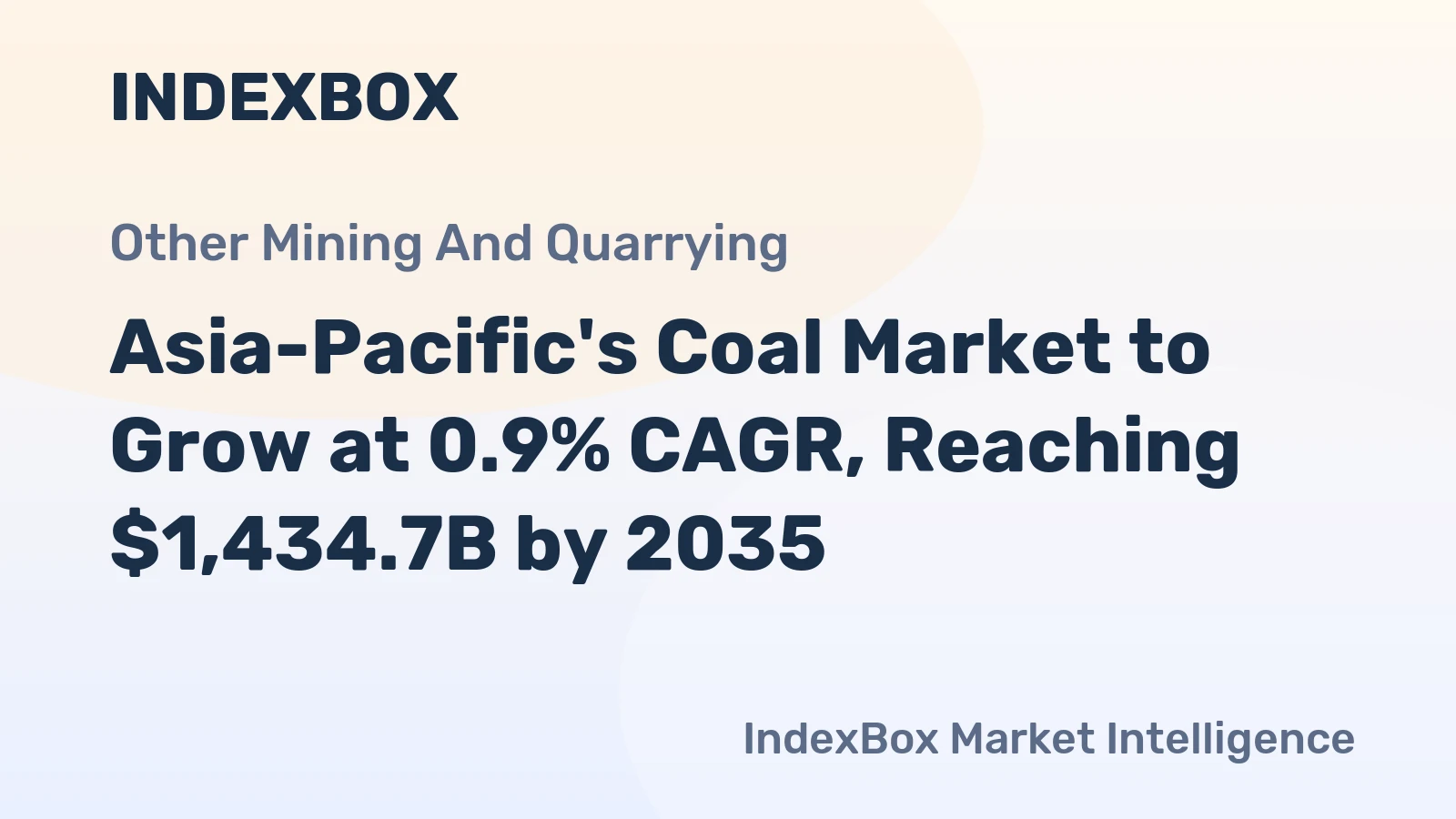 Asia-Pacific's Coal Market to Grow at 0.9% CAGR, Reaching $1,434.7B by 2035