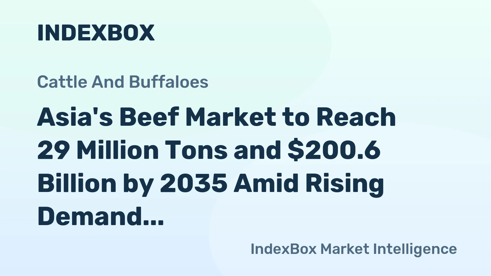 Asia's Beef Market to Reach 29 Million Tons and $200.6 Billion by 2035 Amid Rising Demand