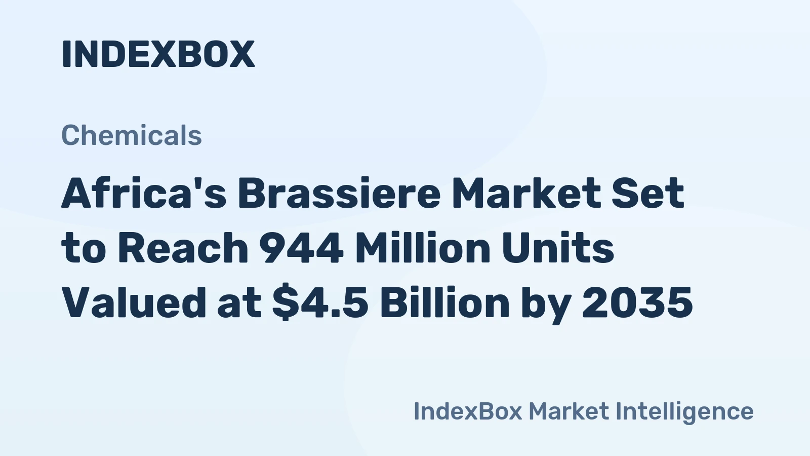 Africa's Brassiere Market Set to Reach 944 Million Units Valued at $4.5 Billion by 2035