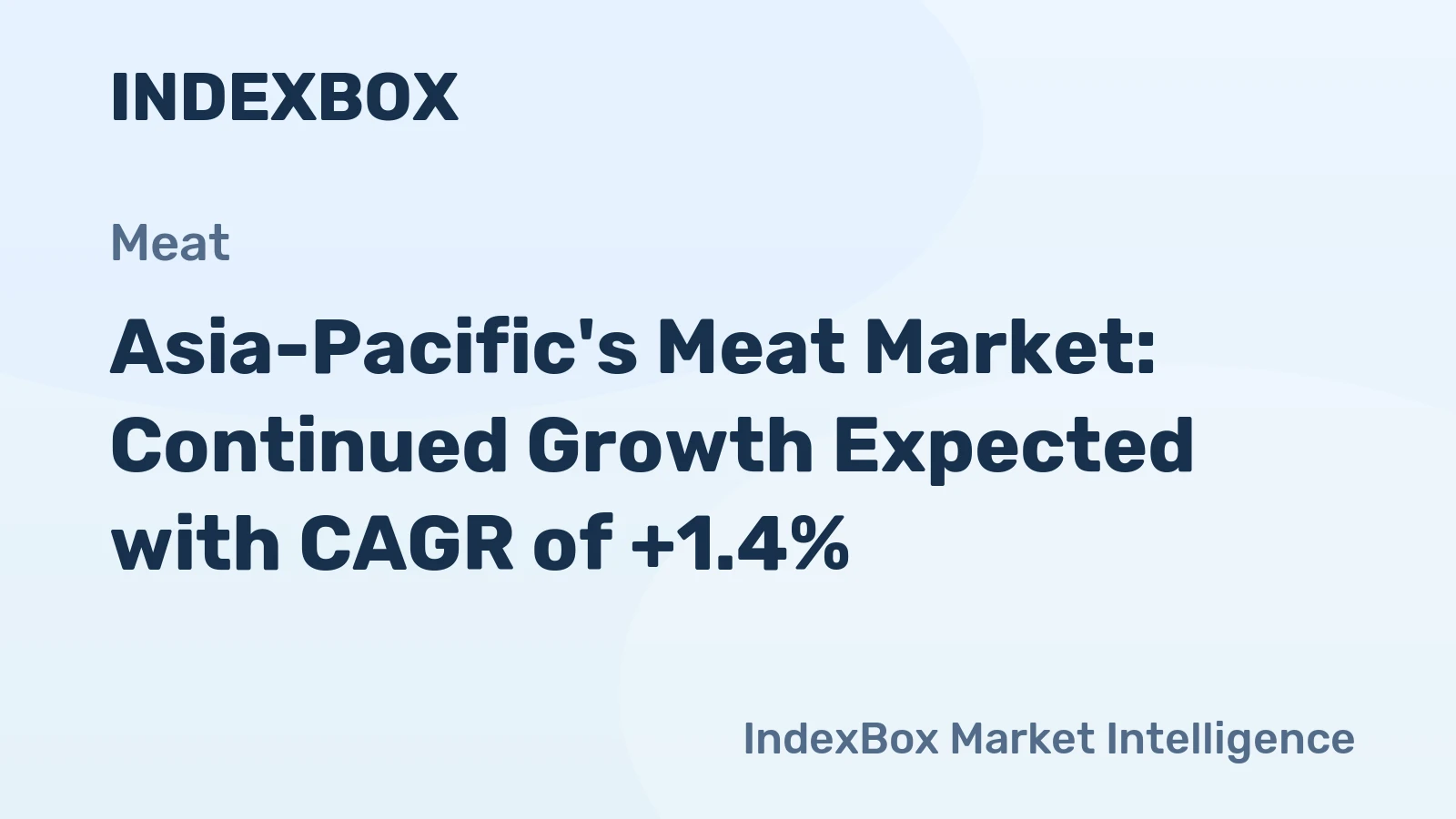 Asia-Pacific's Meat Market: Continued Growth Expected with CAGR of +1.4%