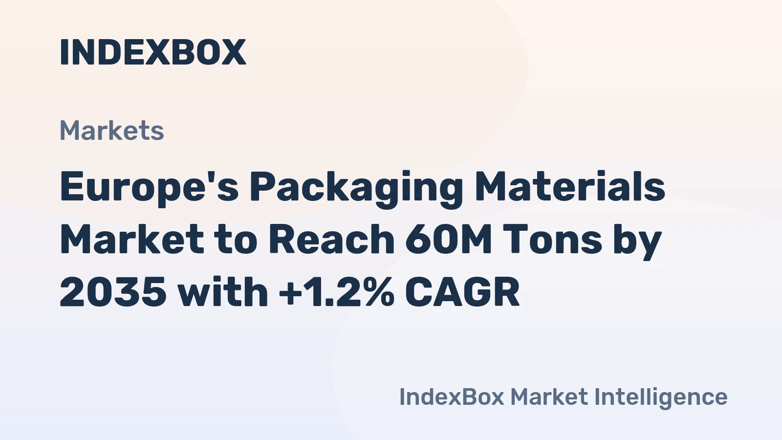 Europe's Packaging Materials Market to Reach 60M Tons by 2035 with +1.2% CAGR