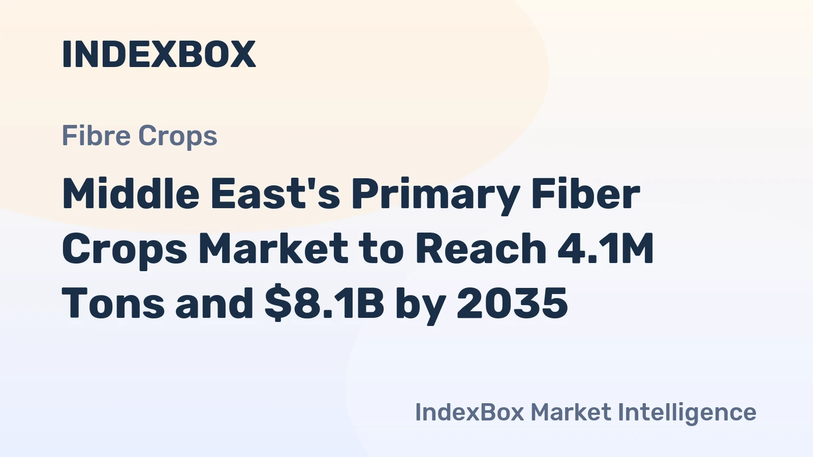 Middle East's Primary Fiber Crops Market to Reach 4.1M Tons and $8.1B by 2035