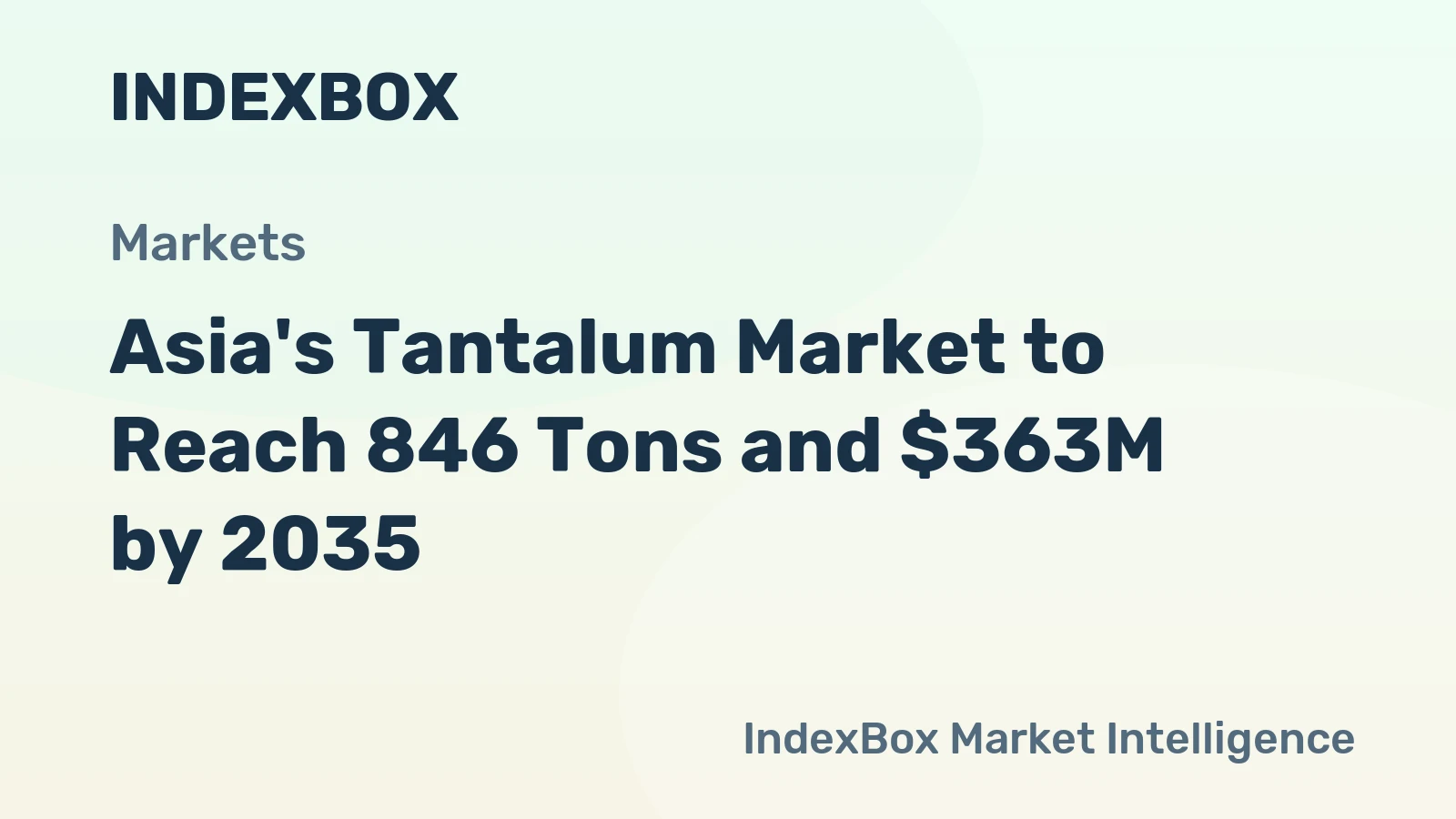 Asia's Tantalum Market to Reach 846 Tons and $363M by 2035
