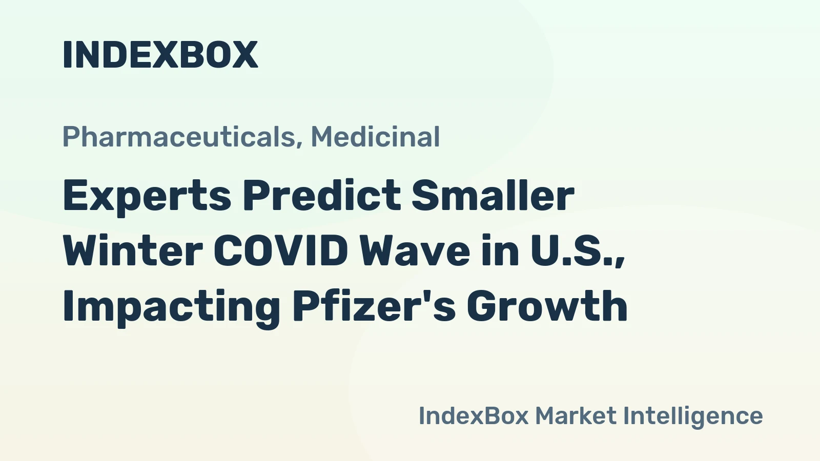 Experts Predict Smaller Winter COVID Wave in U.S., Impacting Pfizer's Growth