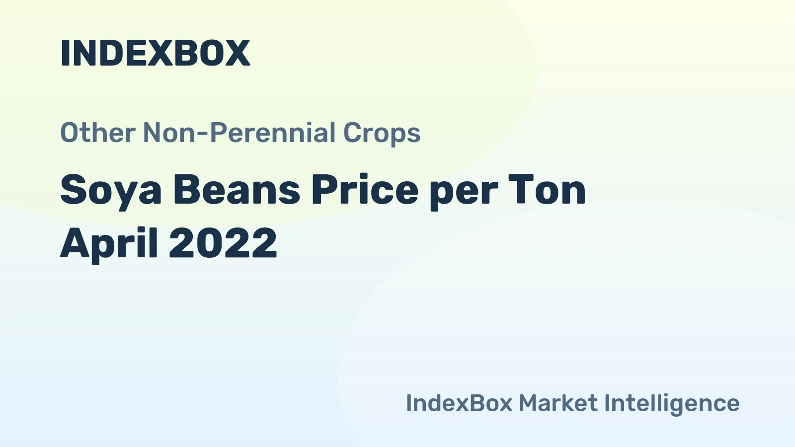 Soya Beans Price per Ton April 2022