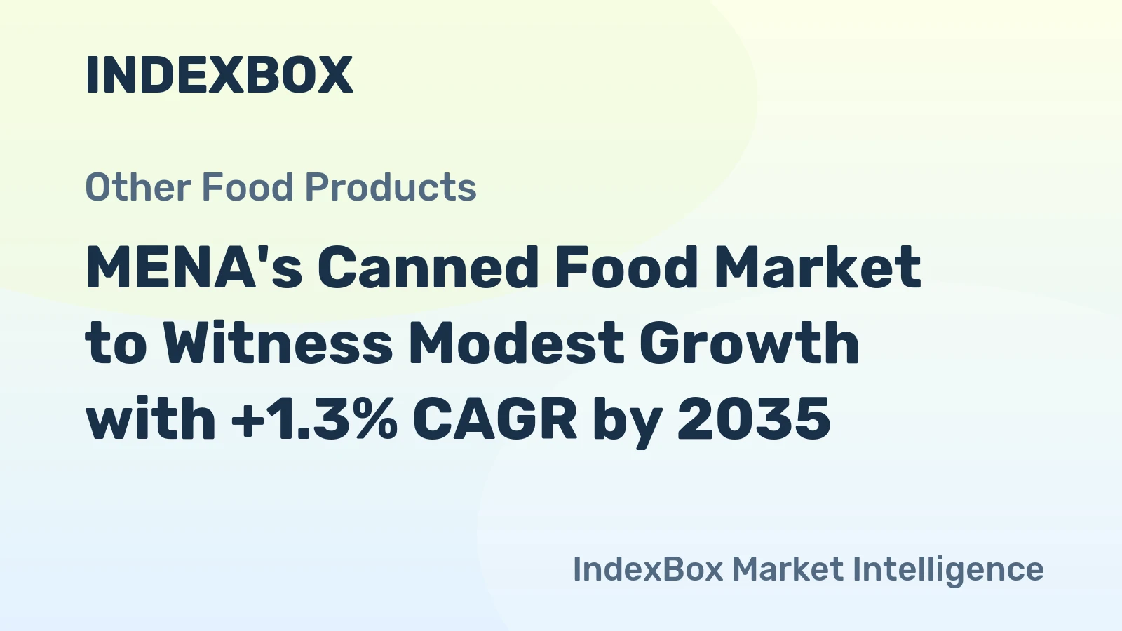MENA's Canned Food Market to Witness Modest Growth with +1.3% CAGR by 2035