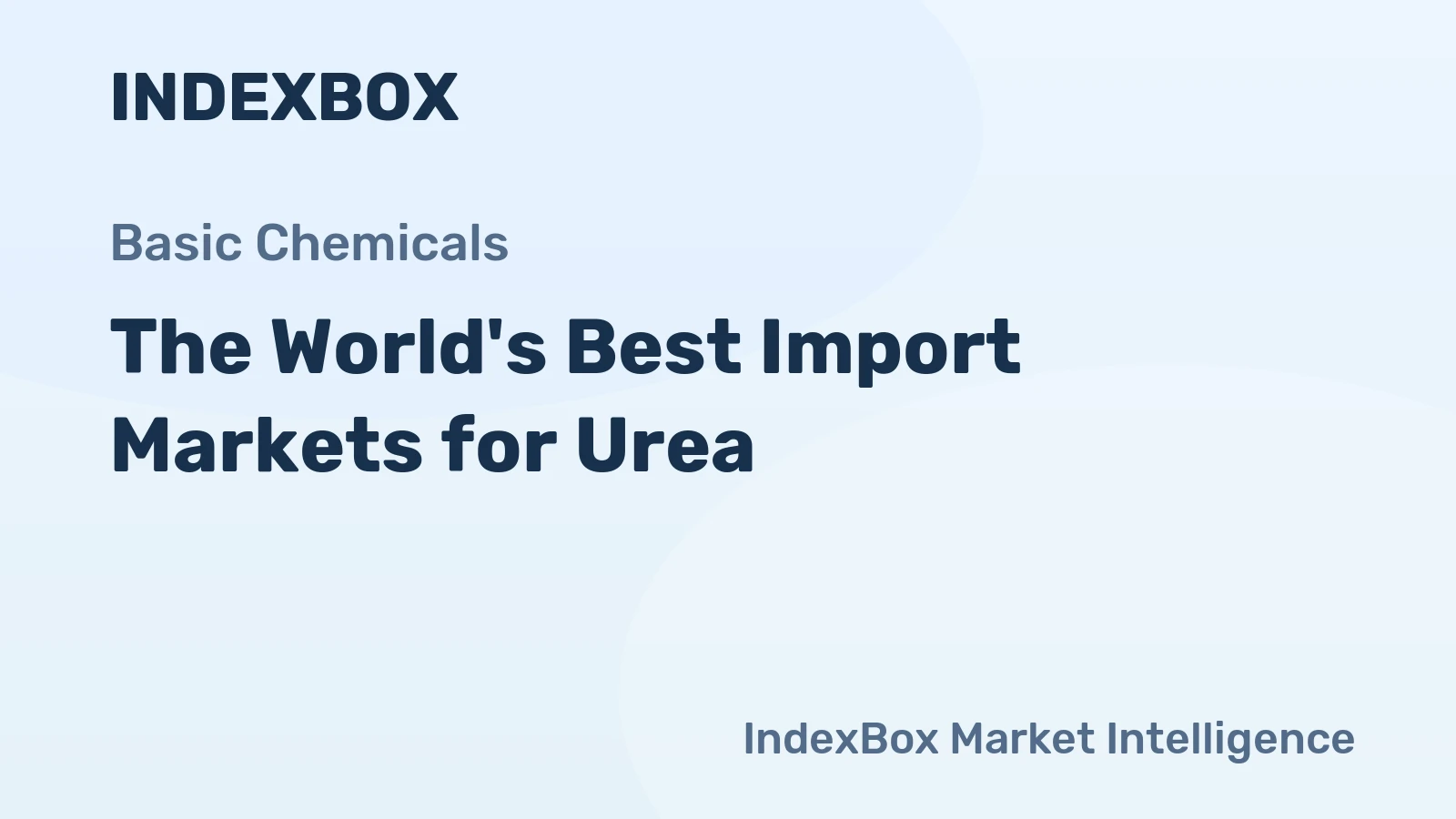 The World's Best Import Markets for Urea