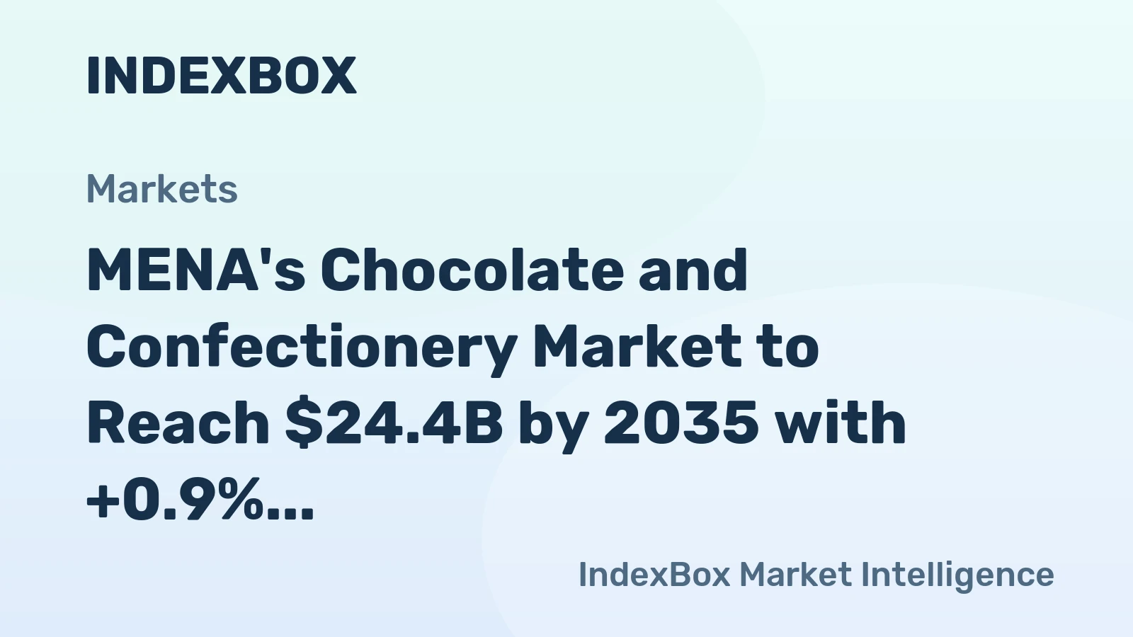 MENA's Chocolate and Confectionery Market to Reach $24.4B by 2035 with +0.9% CAGR
