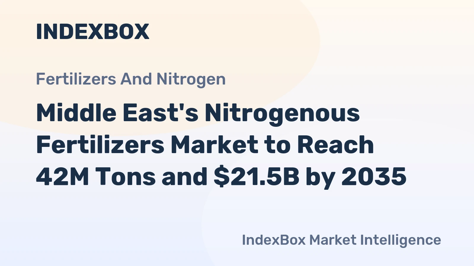 Middle East's Nitrogenous Fertilizers Market to Reach 42M Tons and $21.5B by 2035