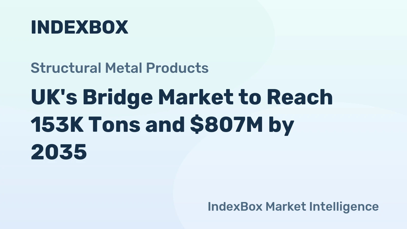 UK's Bridge Market to Reach 153K Tons and $807M by 2035