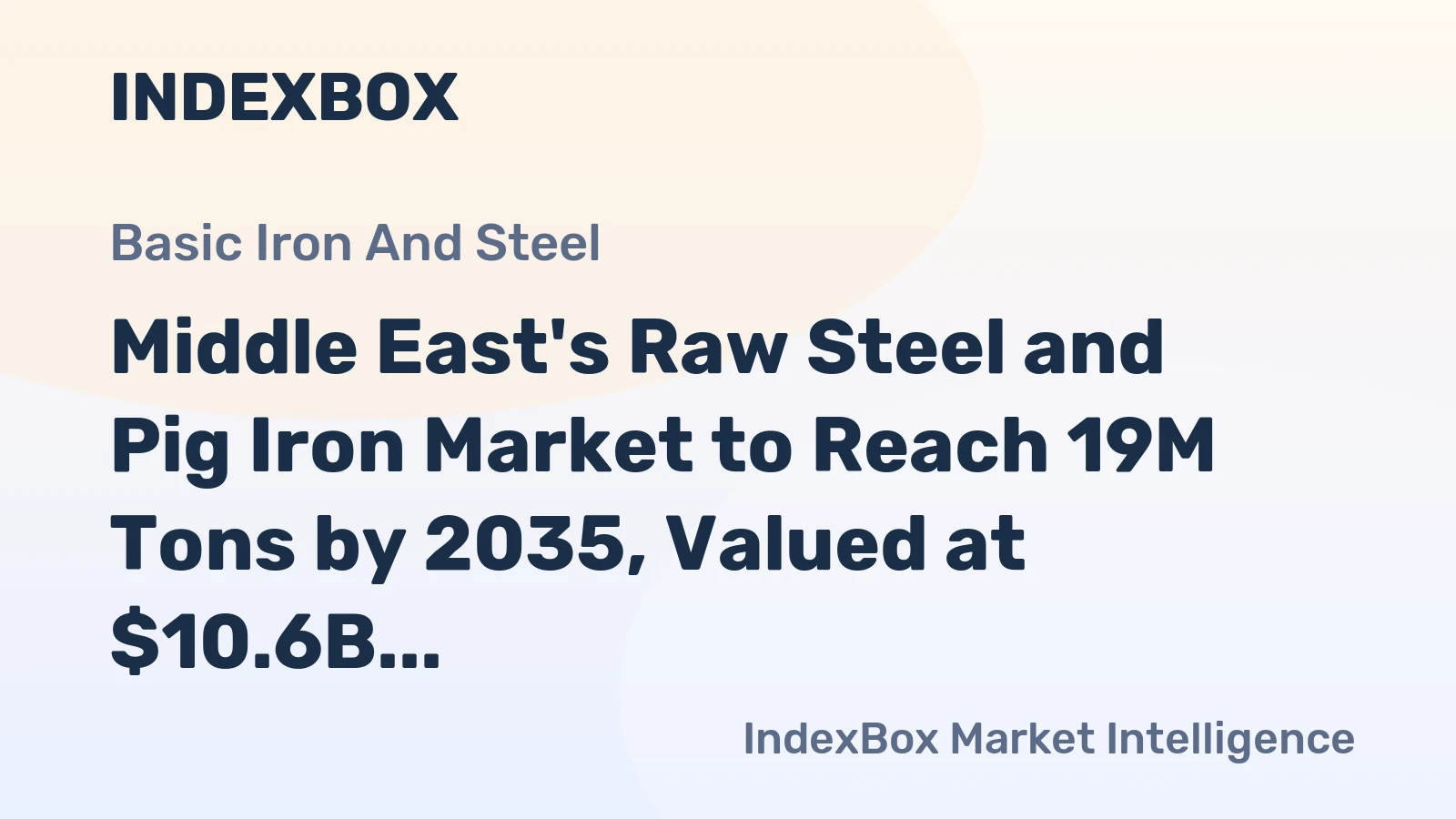 Middle East's Raw Steel and Pig Iron Market to Reach 19M Tons by 2035, Valued at $10.6B