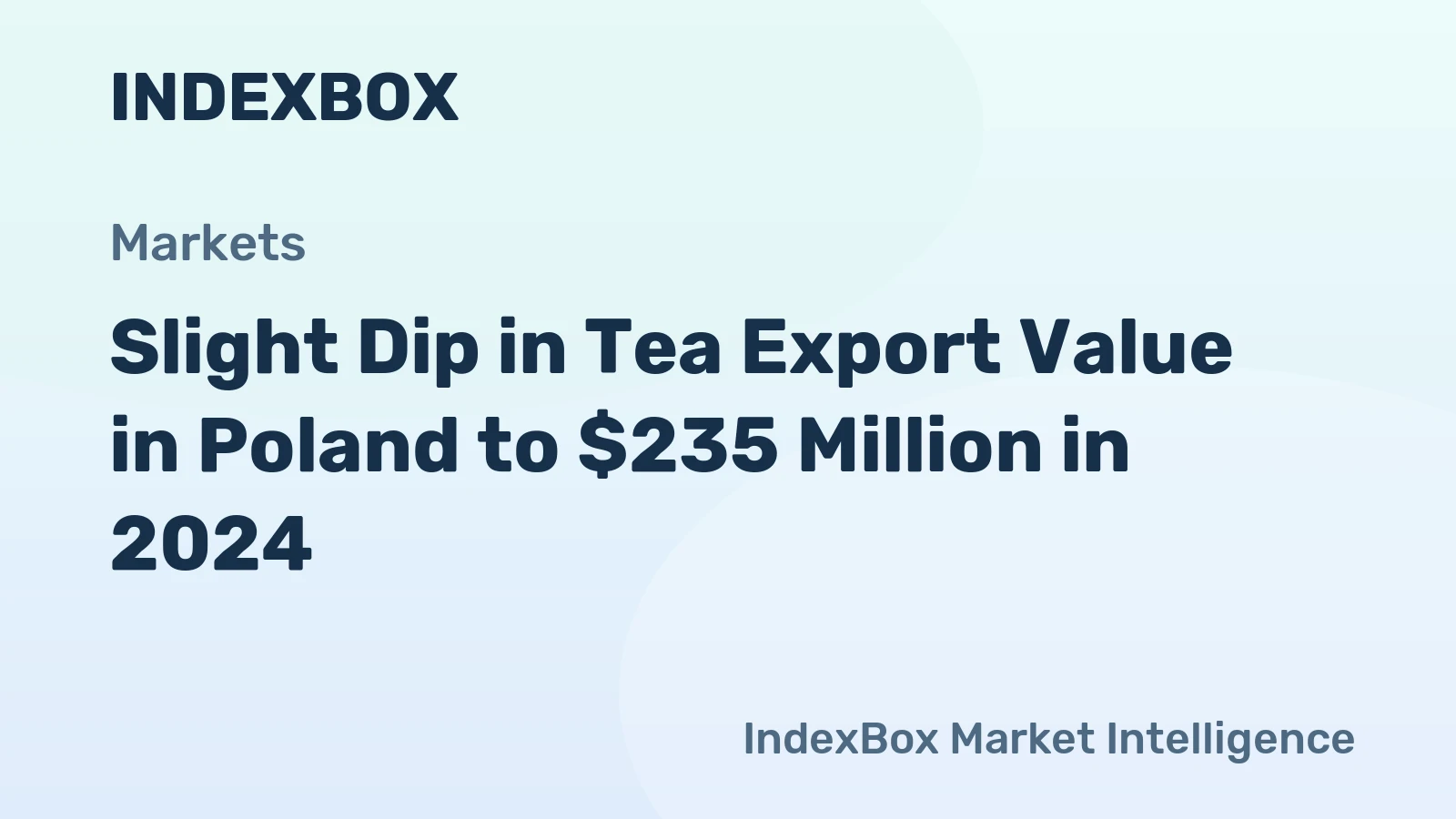 Slight Dip in Tea Export Value in Poland to $235 Million in 2024