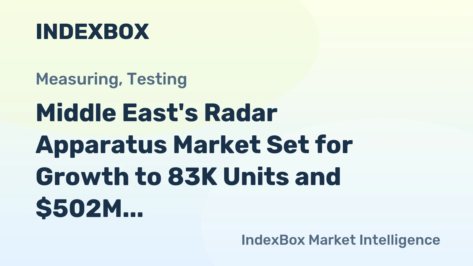 Middle East's Radar Apparatus Market Set for Growth to 83K Units and $502M Value