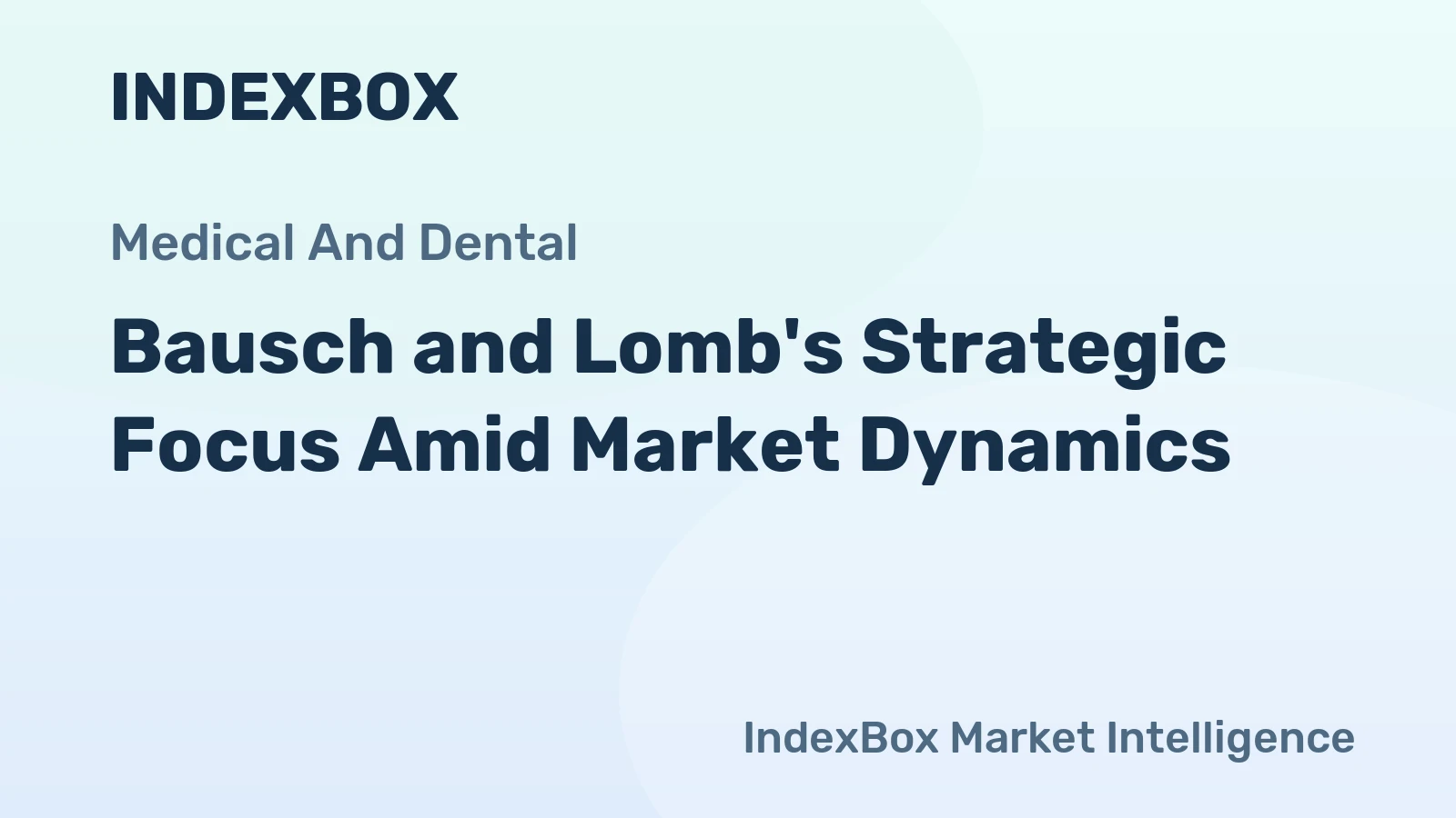 Bausch and Lomb's Strategic Focus Amid Market Dynamics