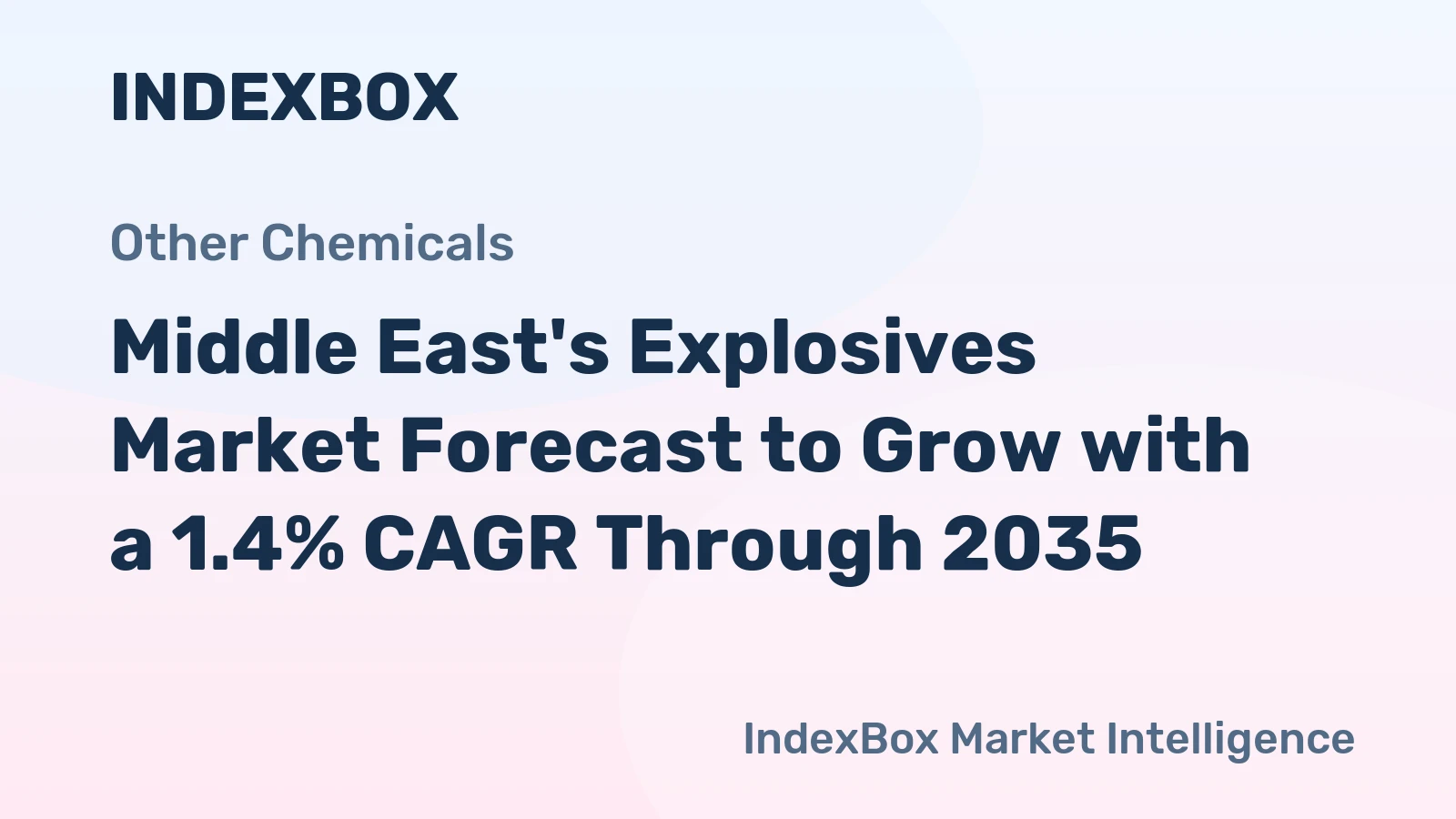 Middle East's Explosives Market Forecast to Grow with a 1.4% CAGR Through 2035