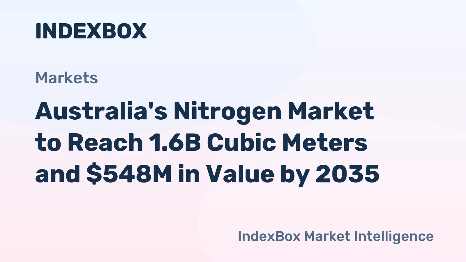 Australia's Nitrogen Market to Reach 1.6B Cubic Meters and $548M in Value by 2035