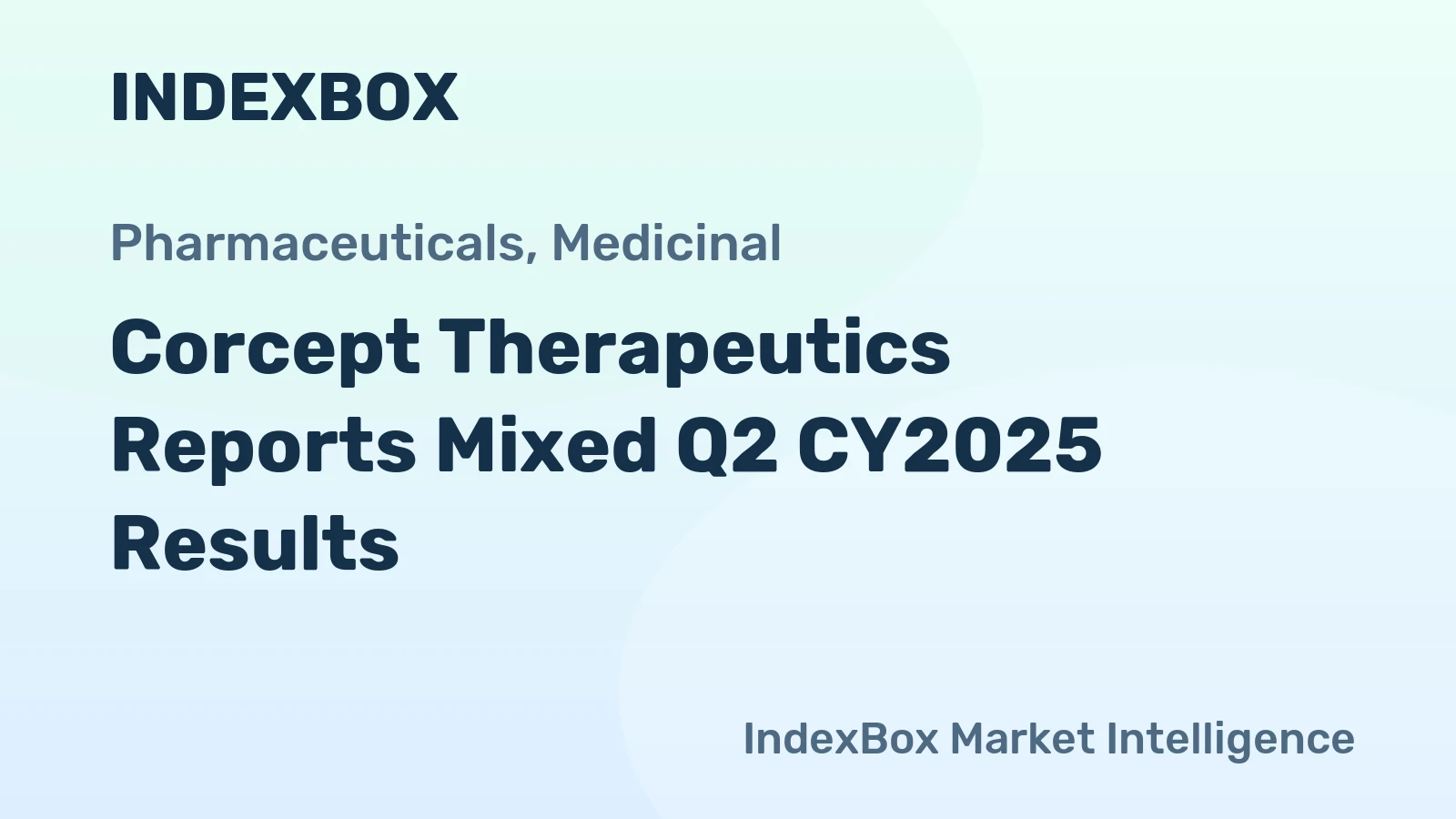 Corcept Therapeutics Reports Mixed Q2 CY2025 Results