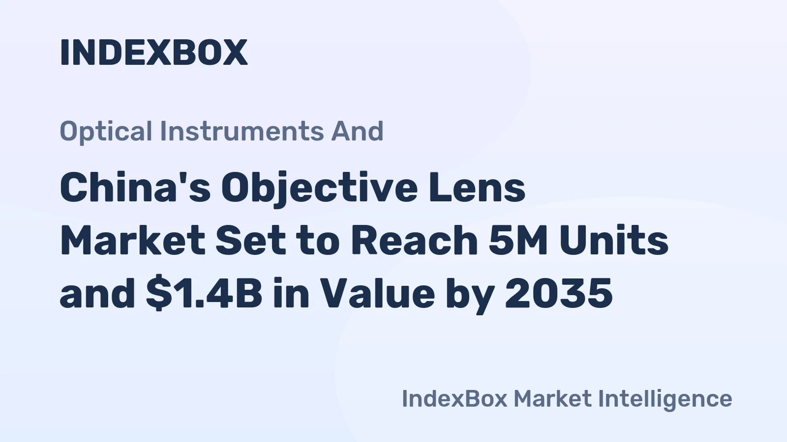 China's Objective Lens Market Set to Reach 5M Units and $1.4B in Value by 2035