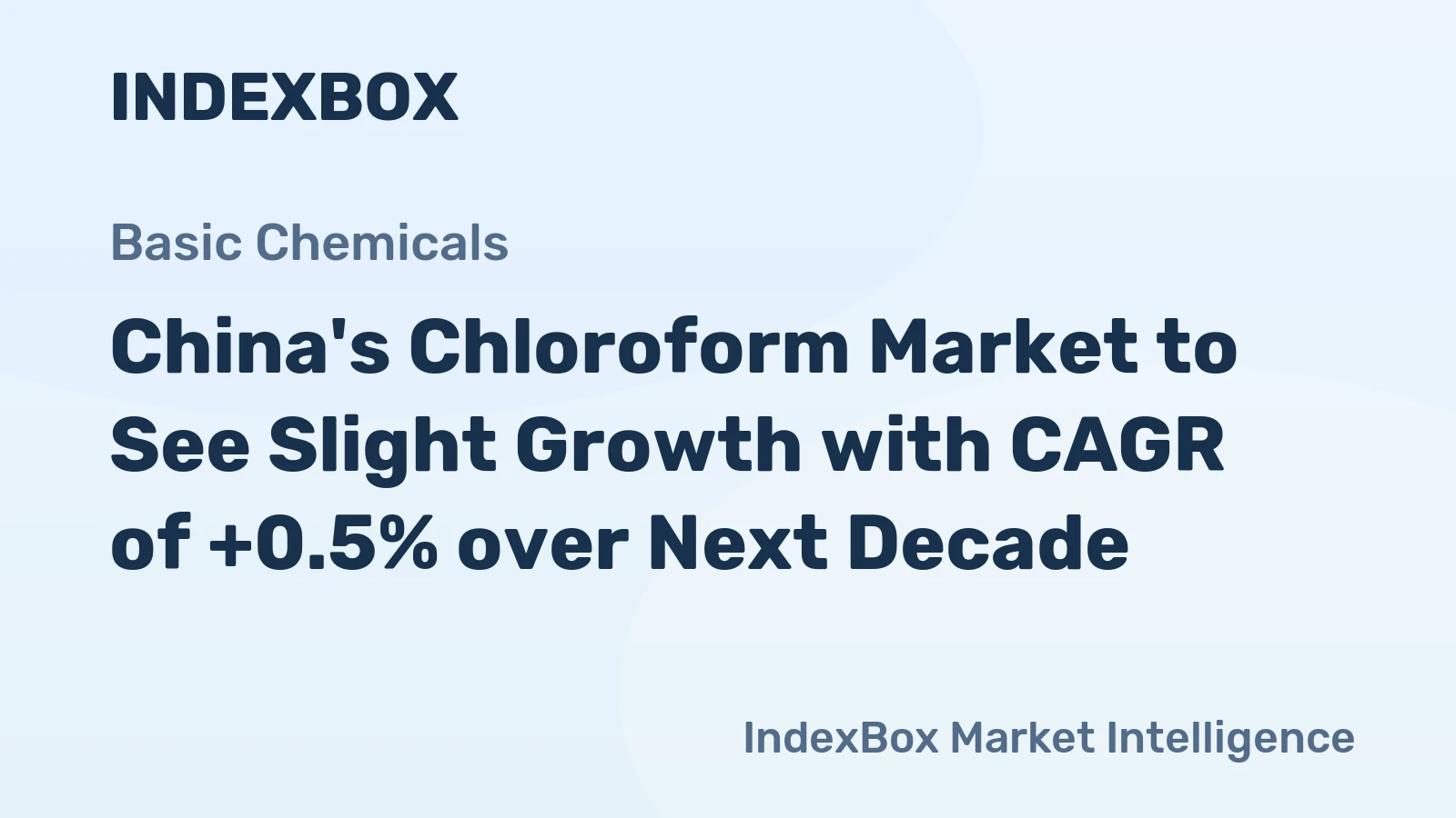 China's Chloroform Market to See Slight Growth with CAGR of +0.5% over Next Decade