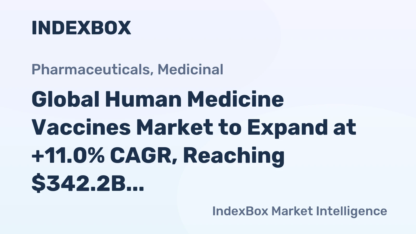 Global Human Medicine Vaccines Market to Expand at +11.0% CAGR, Reaching $342.2B by 2035