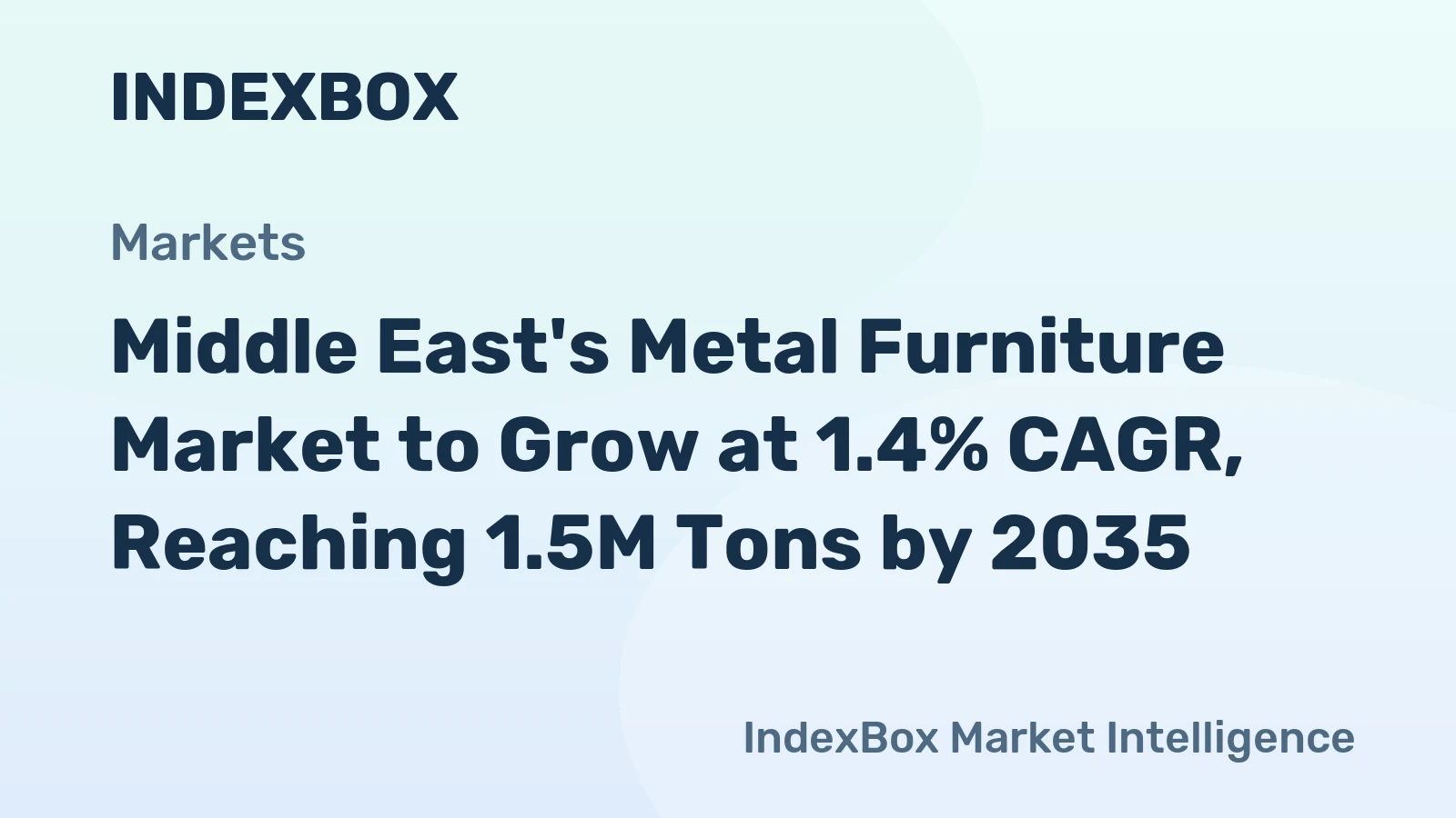 Middle East's Metal Furniture Market to Grow at 1.4% CAGR, Reaching 1.5M Tons by 2035